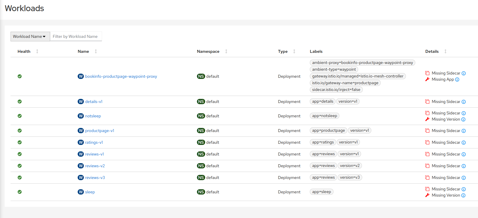 Validate that Kiali installs as an add-on for Ambient · Issue #5504 ...