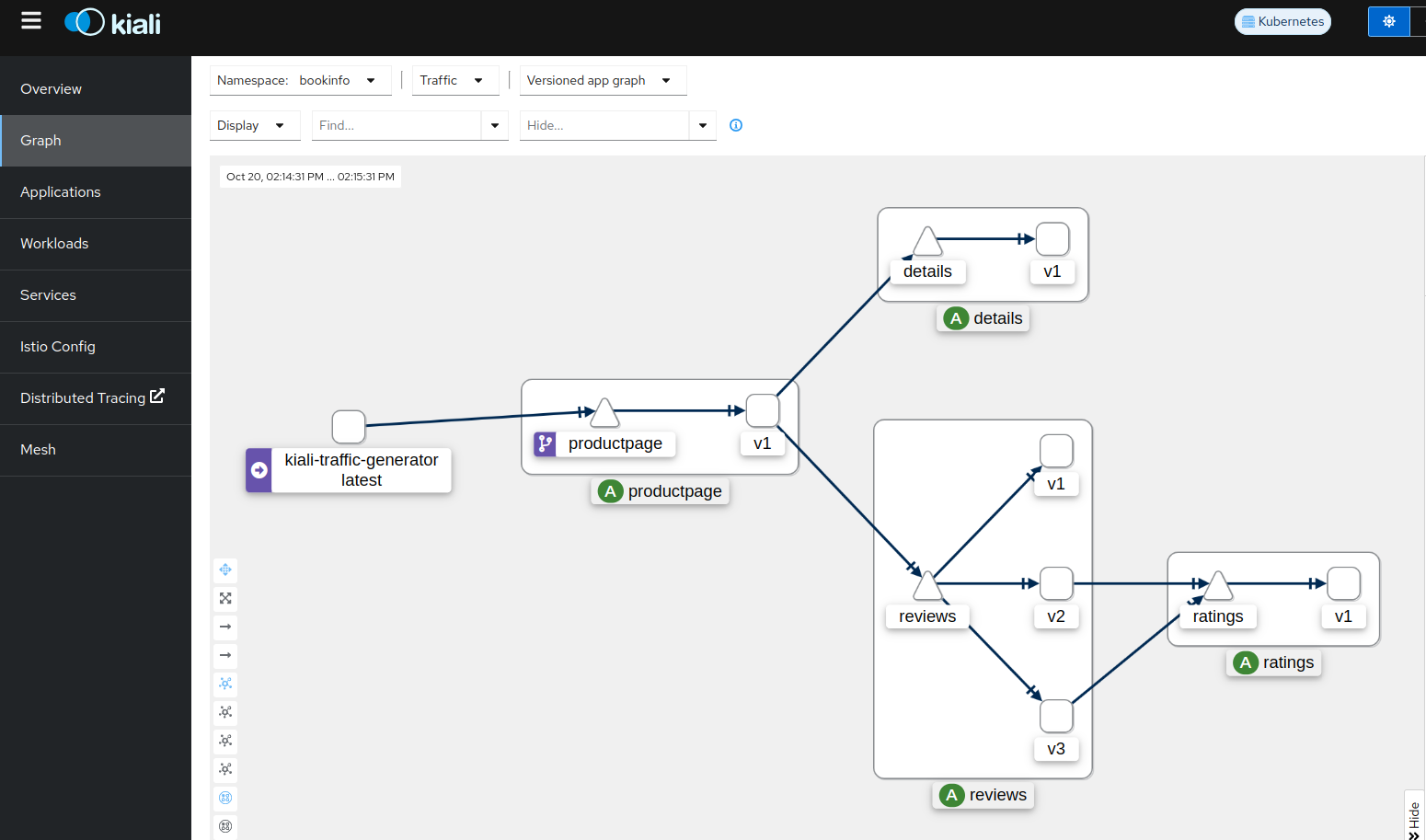 Validate kiali and Istio Ambient 1.20 dev · Issue #6757 · kiali/kiali · GitHub