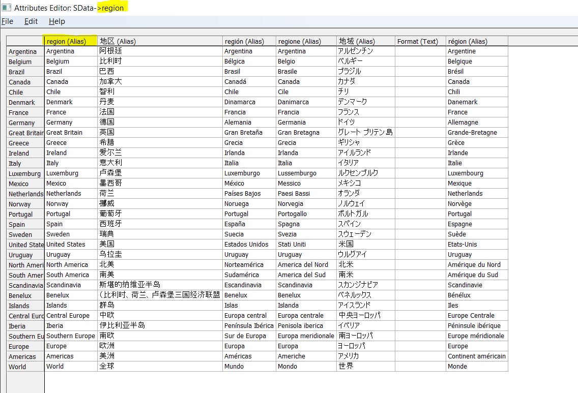 Simplify PowerBI connector · Issue #442 · cubewise-code/tm1py · GitHub
