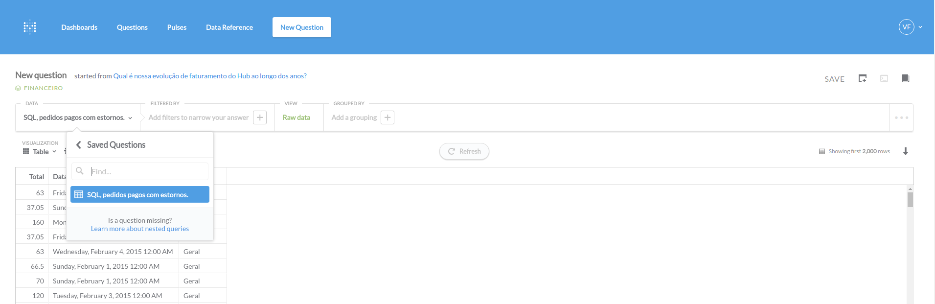 Error Filter Between Dates In Nested Queries · Issue 5893 · Metabasemetabase · Github