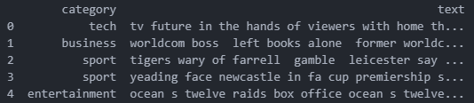 GitHub - m1ll10n/project_capstone_2: NLP task of categorization of articles