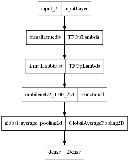 GitHub - m1ll10n/project_capstone_3: Image Classification for concrete cracks