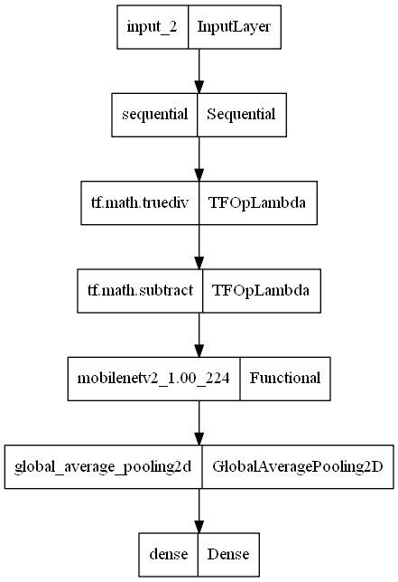 GitHub - m1ll10n/project_capstone_3: Image Classification for concrete cracks
