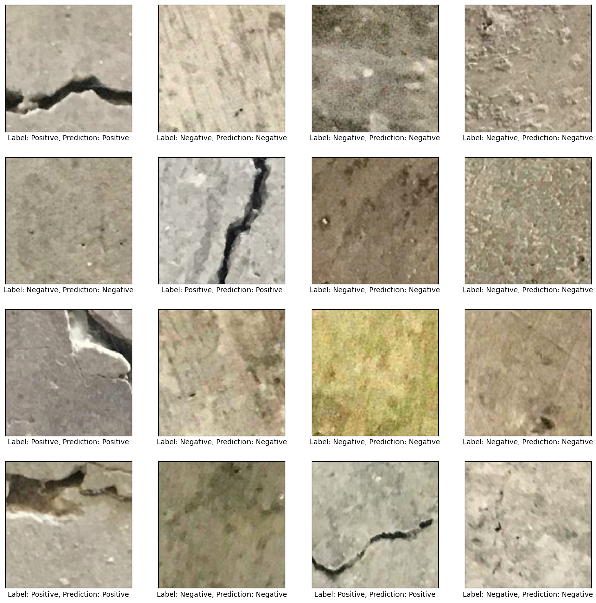 GitHub - m1ll10n/project_capstone_3: Image Classification for concrete cracks