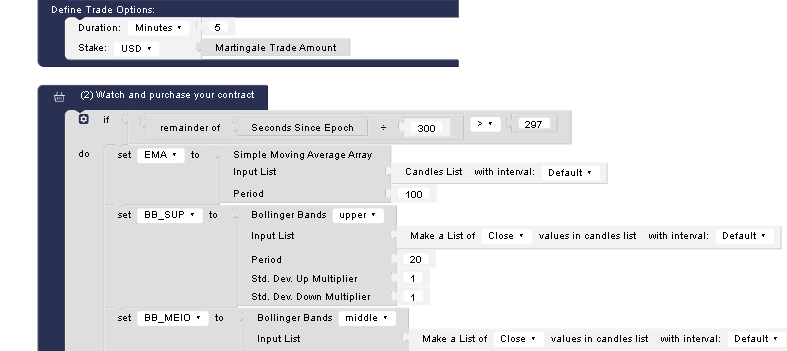 Put The Trade Time To The End Of The Current Candle · Issue 1414 · Binary Com Binary Bot · Github