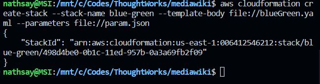 GitHub - Deathstroke1096/mediawiki: This is an automated deployment of MediaWiki