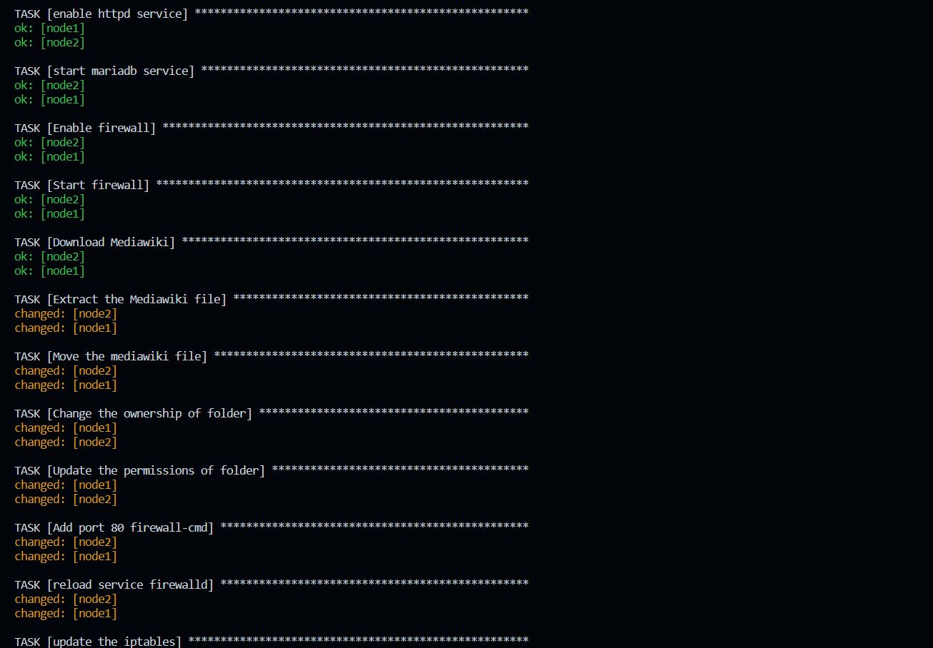GitHub - Deathstroke1096/mediawiki: This is an automated deployment of MediaWiki