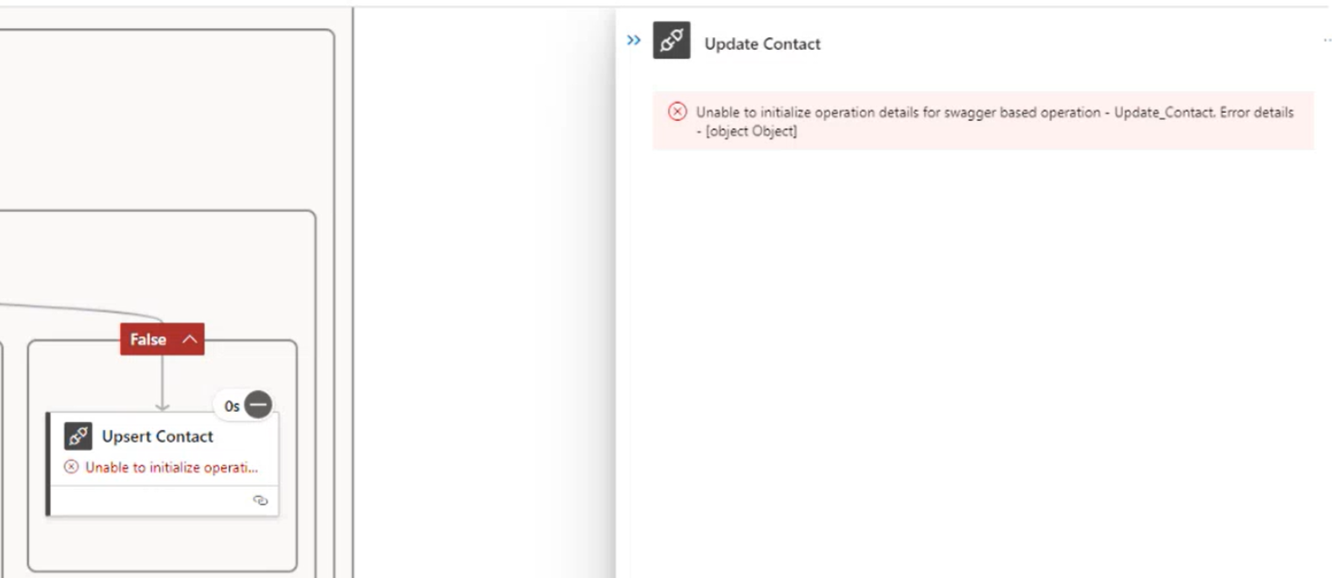 Unable to initialize operation details for swagger based operation · Issue #3271 · Azure ...