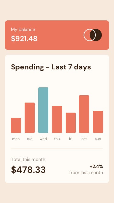 GitHub - fauxir/expense_chart_component: Expense chart component
