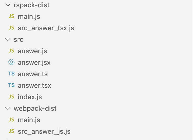 Rspack should have the same resolve priority for extensions compared to Webpack · Issue #3213 ...