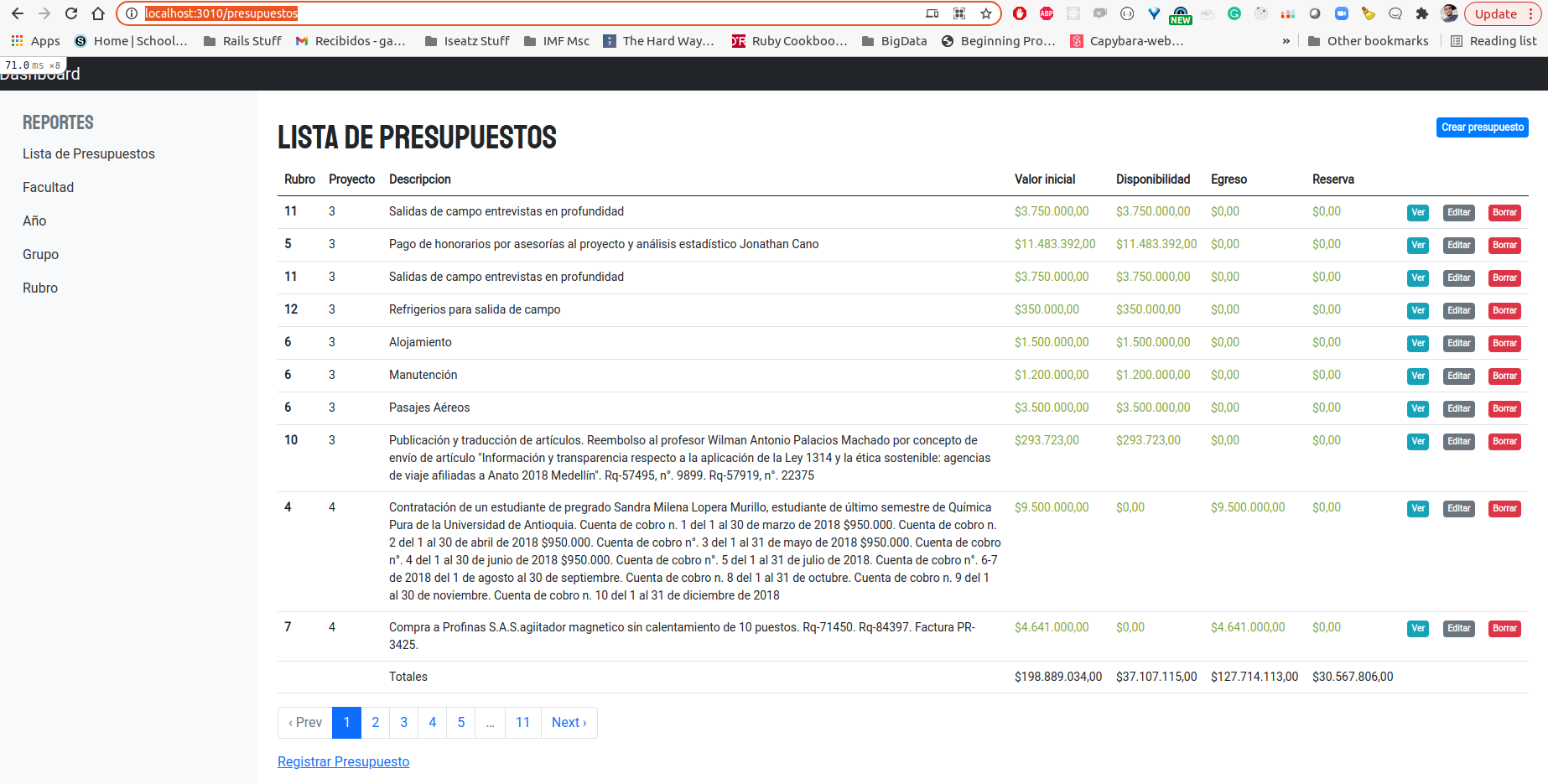 GitHub - gtrujillop/presupuesto_analytics
