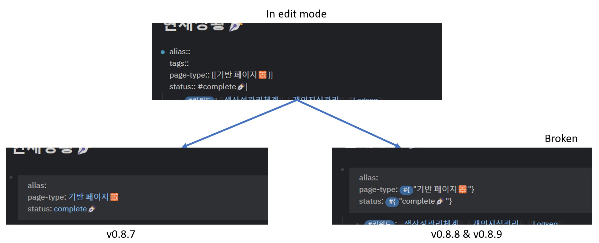A hash tag in page properties is broken since ver.0.8.8 · Issue #7076 ...