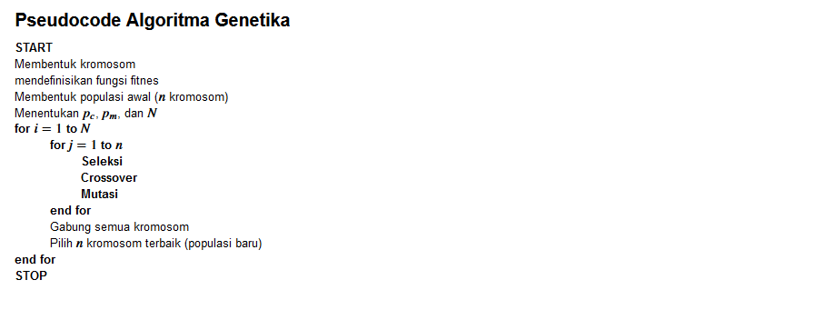 GitHub - RinRoya/Algoritma-Genetika-Untuk-Klastering: Implementasi ...