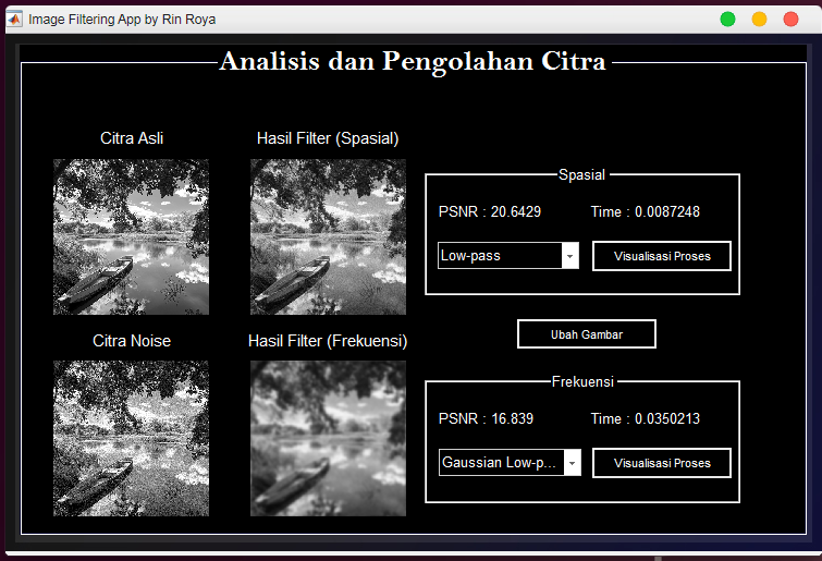 GitHub - RinRoya/Filtering-Citra-Noise-Pada-Domain-Spasial-dan-Frekuensi