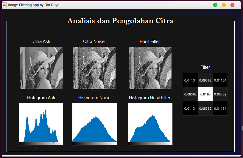 GitHub - RinRoya/Filtering-Citra-Noise-Pada-Domain-Spasial-dan-Frekuensi