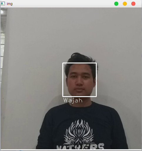 GitHub - RinRoya/Deteksi-Wajah-dengan-Haarcasade-Dataset: Metode sederhada untuk mendeteksi ...
