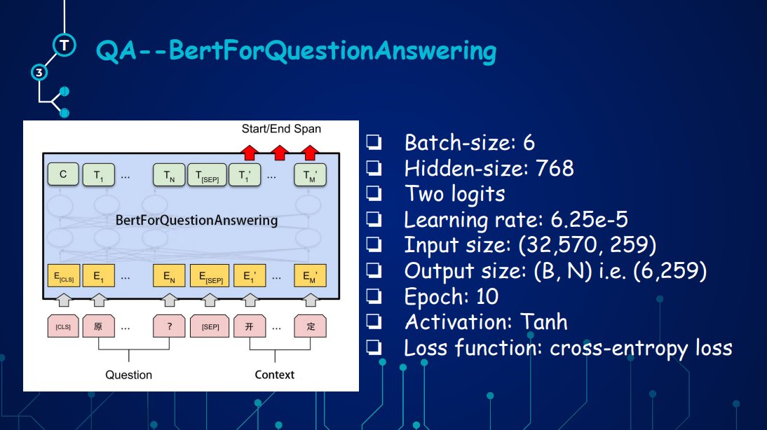 GitHub - XinyaoHan/NLP-Machine-Question-and-Answering-on-Chinese-Judicial-Reading-Comprehension