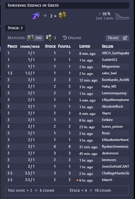 Essence Upgrade Price Checking · Issue #523 · SnosMe/awakened-poe-trade · GitHub