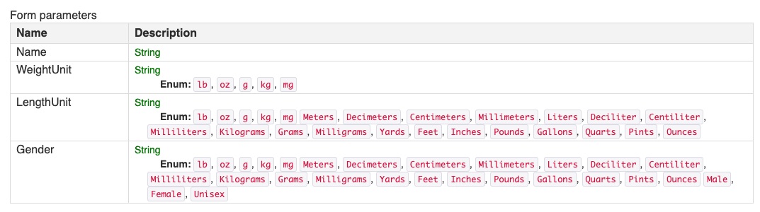 Concatenated enum values in generated html2 documentation · Issue #9516 · swagger-api/swagger ...