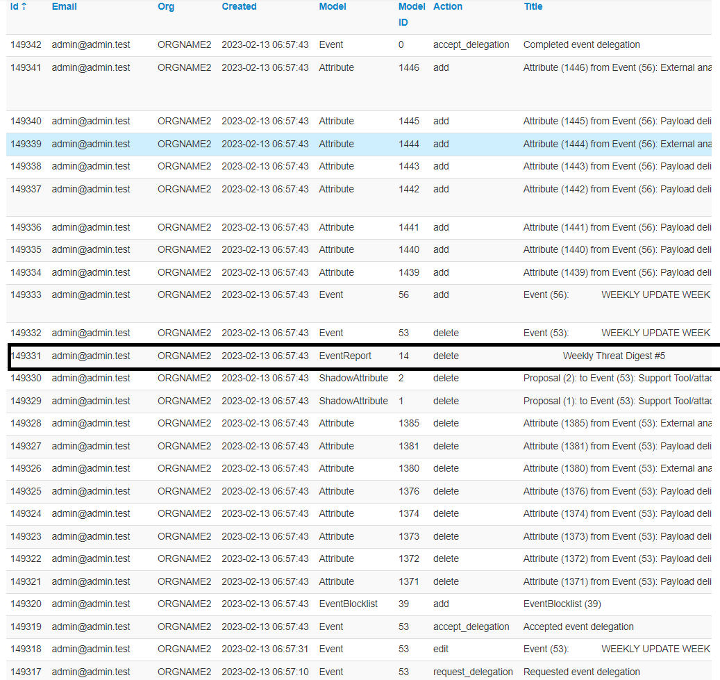 Bug: After event delegation hard delete event report · Issue #8912 · MISP/MISP · GitHub
