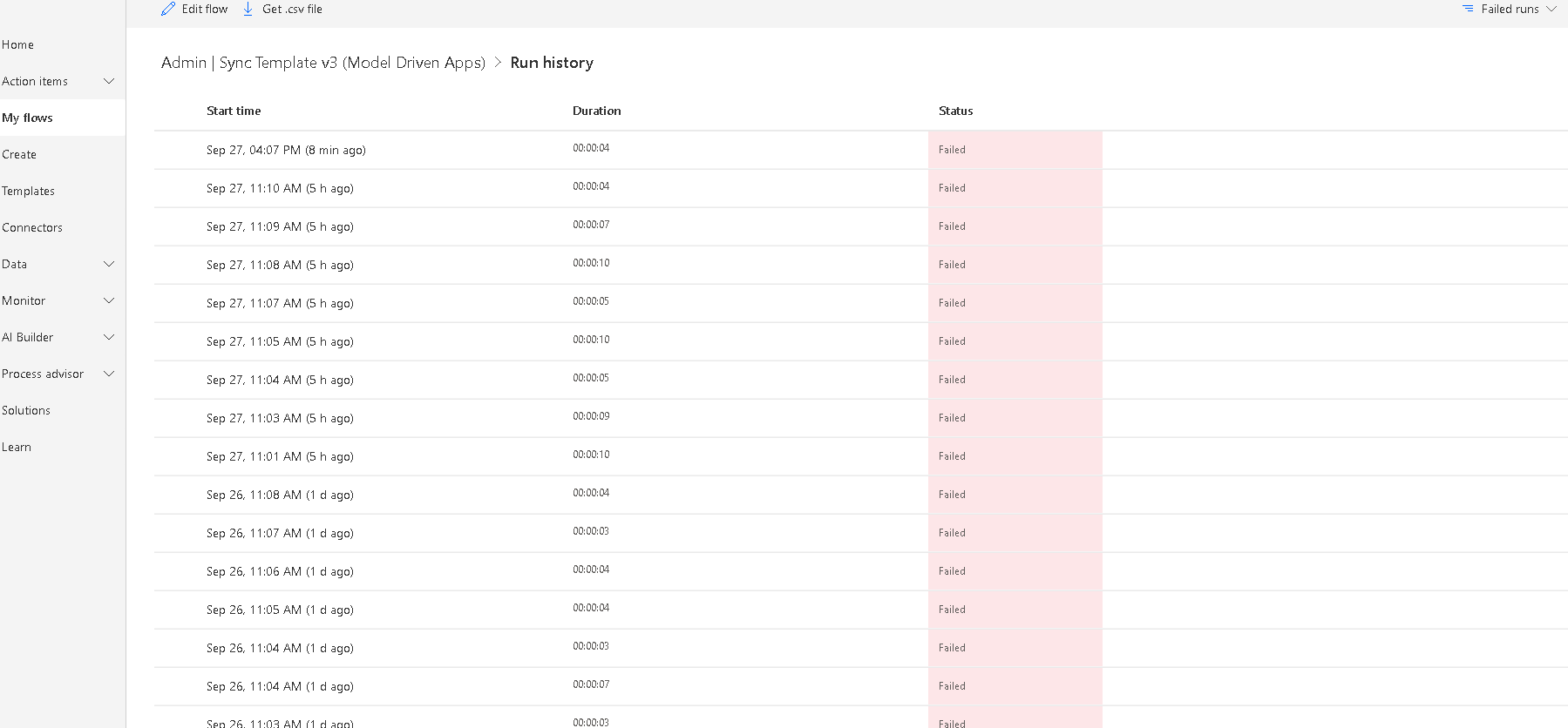 [CoE Starter Kit - BUG] Admin | Sync Template v3 (Model Driven Apps) Failed · Issue #819 ...
