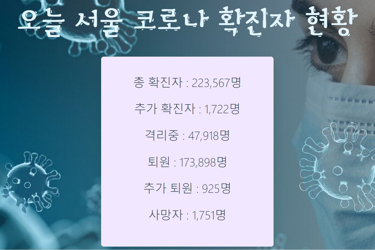 GitHub - sichan1301/SeoulWeb