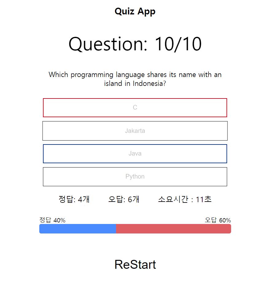 GitHub - sichan1301/Classting-QuizApp