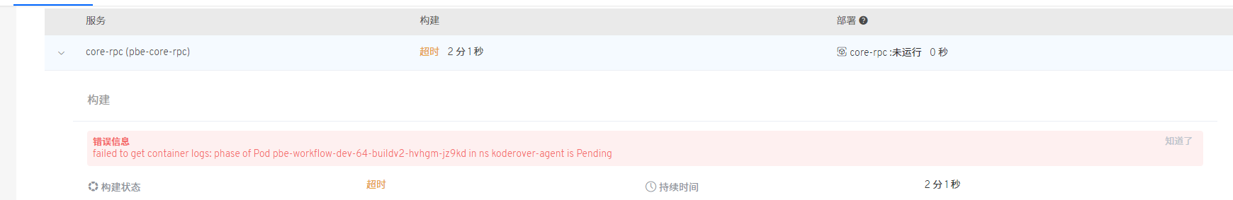 [Question] · Issue #2074 · koderover/zadig · GitHub