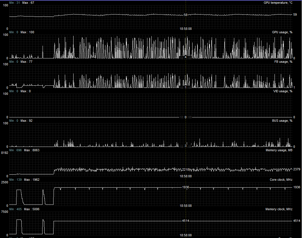 Low GPU utilization · Issue #18 · MingSun-Tse/Collaborative-Distillation · GitHub