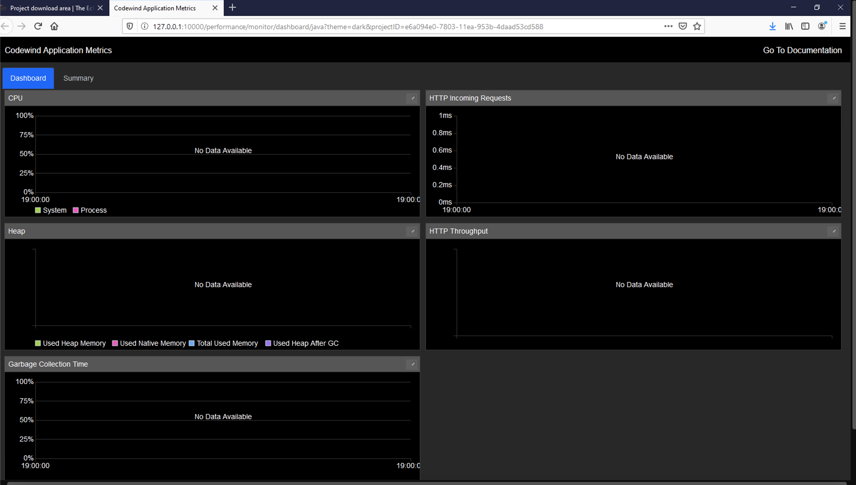 SVT: [Local] Metric Dashboard content is missing for some projects even after injecting ...