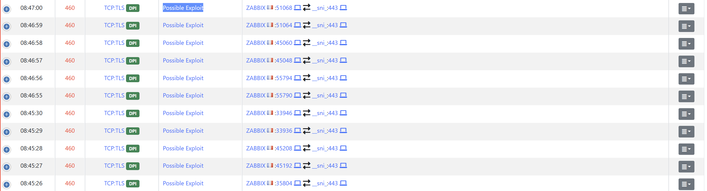 Exclude host with alert Possible Exploit not working · Issue #7075 · ntop/ntopng · GitHub
