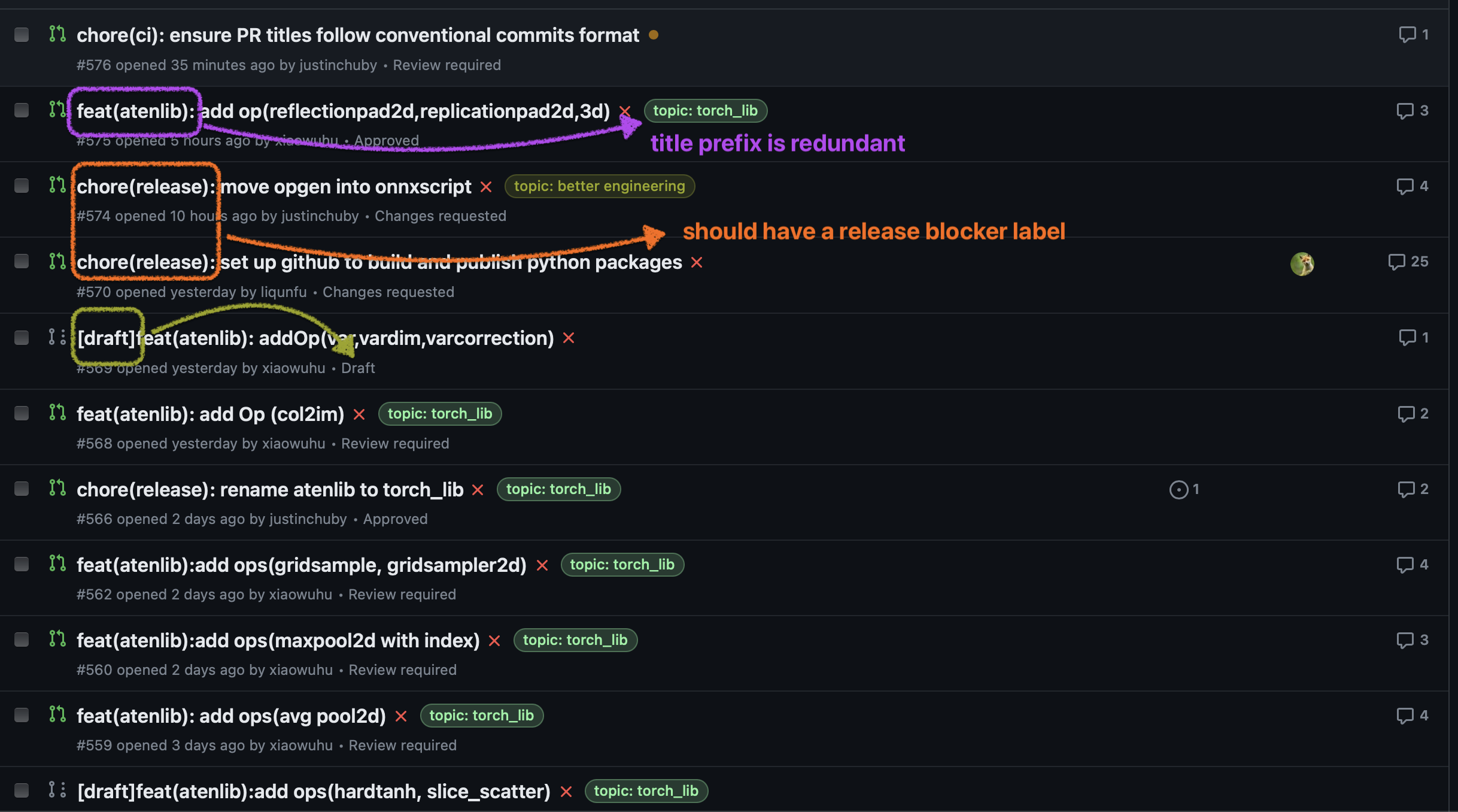 Request for PRs and issues: clear titles, labels, and draft status · Issue #577 · microsoft ...