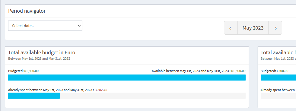Budgets progress bar data and "Left to spend" in index page data not update after budget ...
