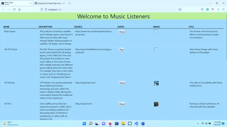 GitHub - S-Bunga/Onramp_Music_Application_project: Music application ...