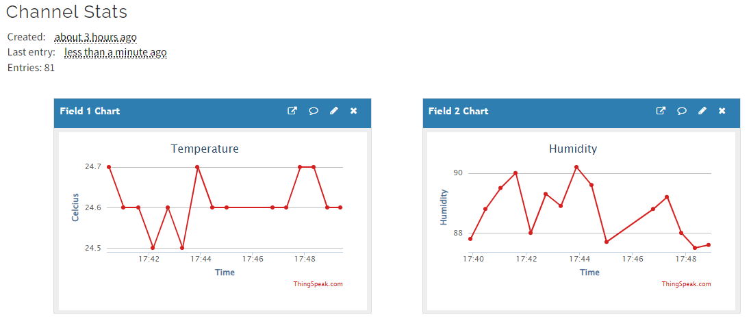 GitHub - davin2502/job4-esp-http-mqtt
