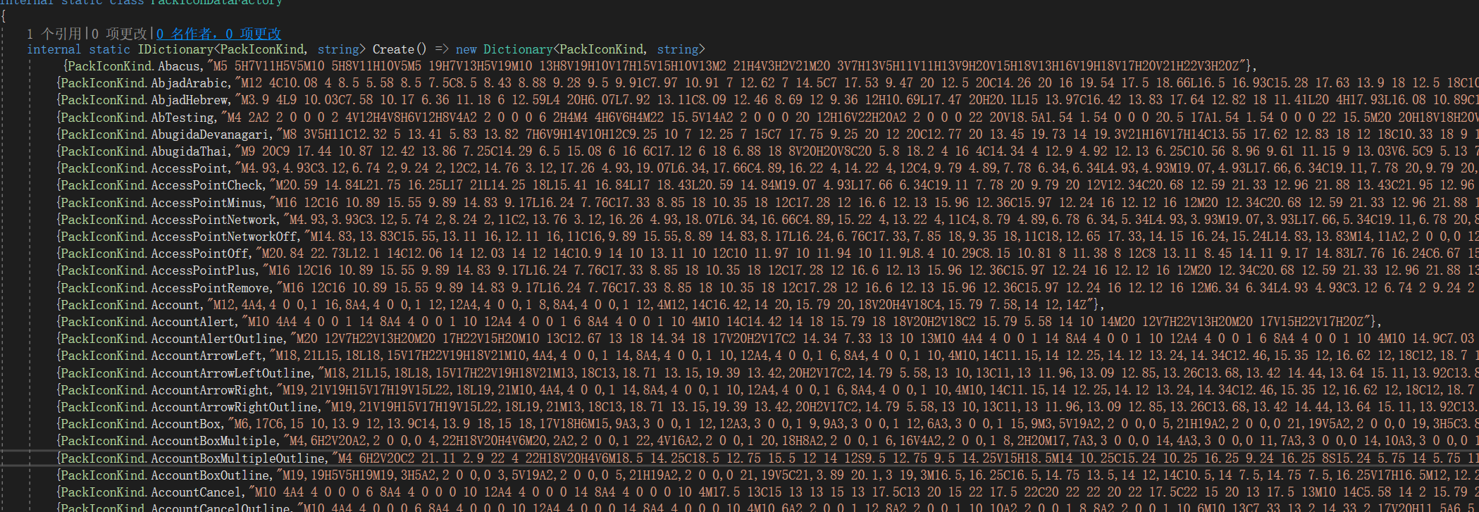 PackIcon can't show in my project · Issue #2272 · MaterialDesignInXAML ...
