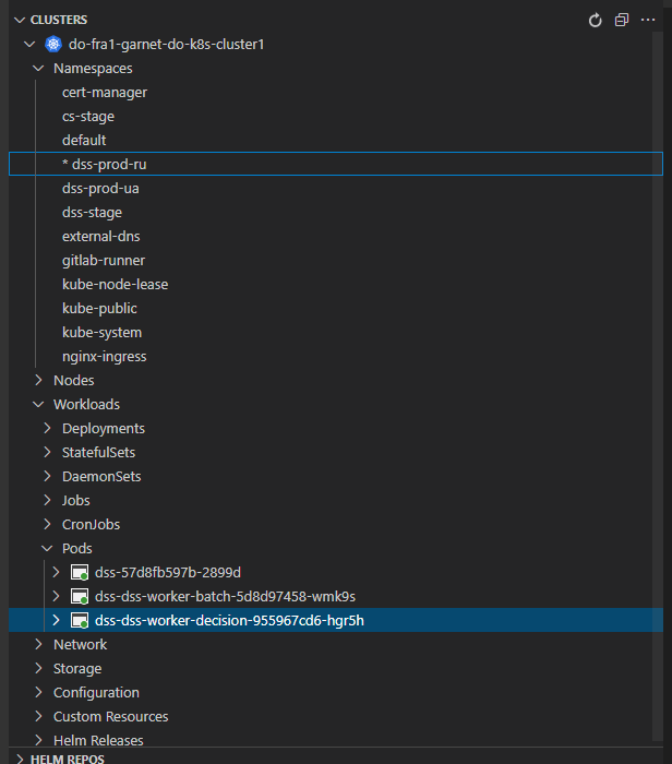 Feature: add option to display nodes grouped by a namespace · Issue ...