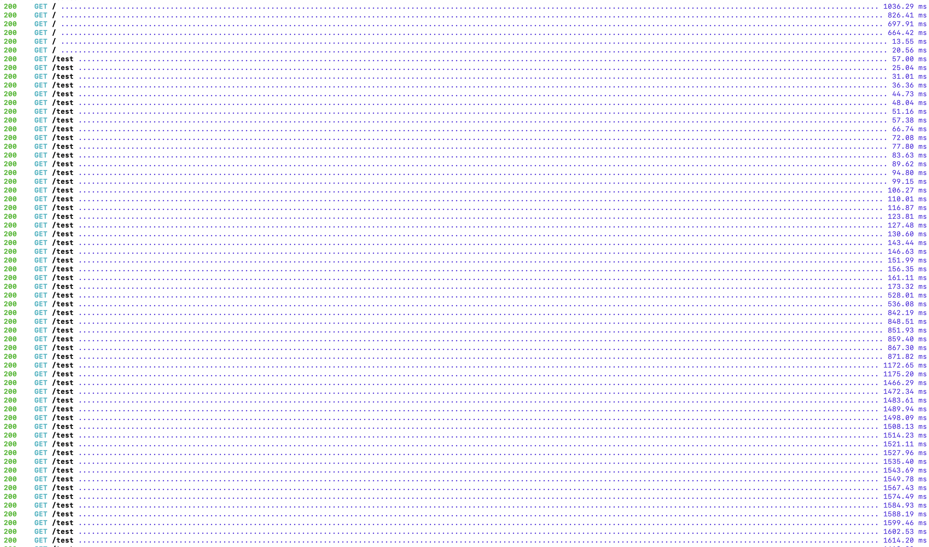 Why Slow Request With Roadrunner · Issue 471 · Laravel Octane · Github