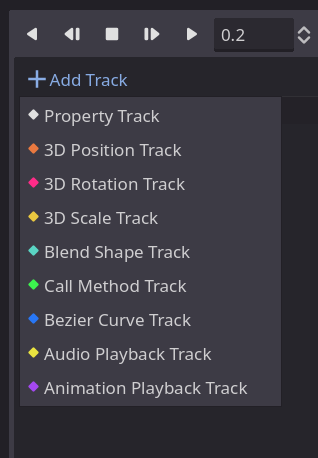Implement noise "modifiers" in the Animation Player · Issue #6142 · godotengine/godot-proposals ...