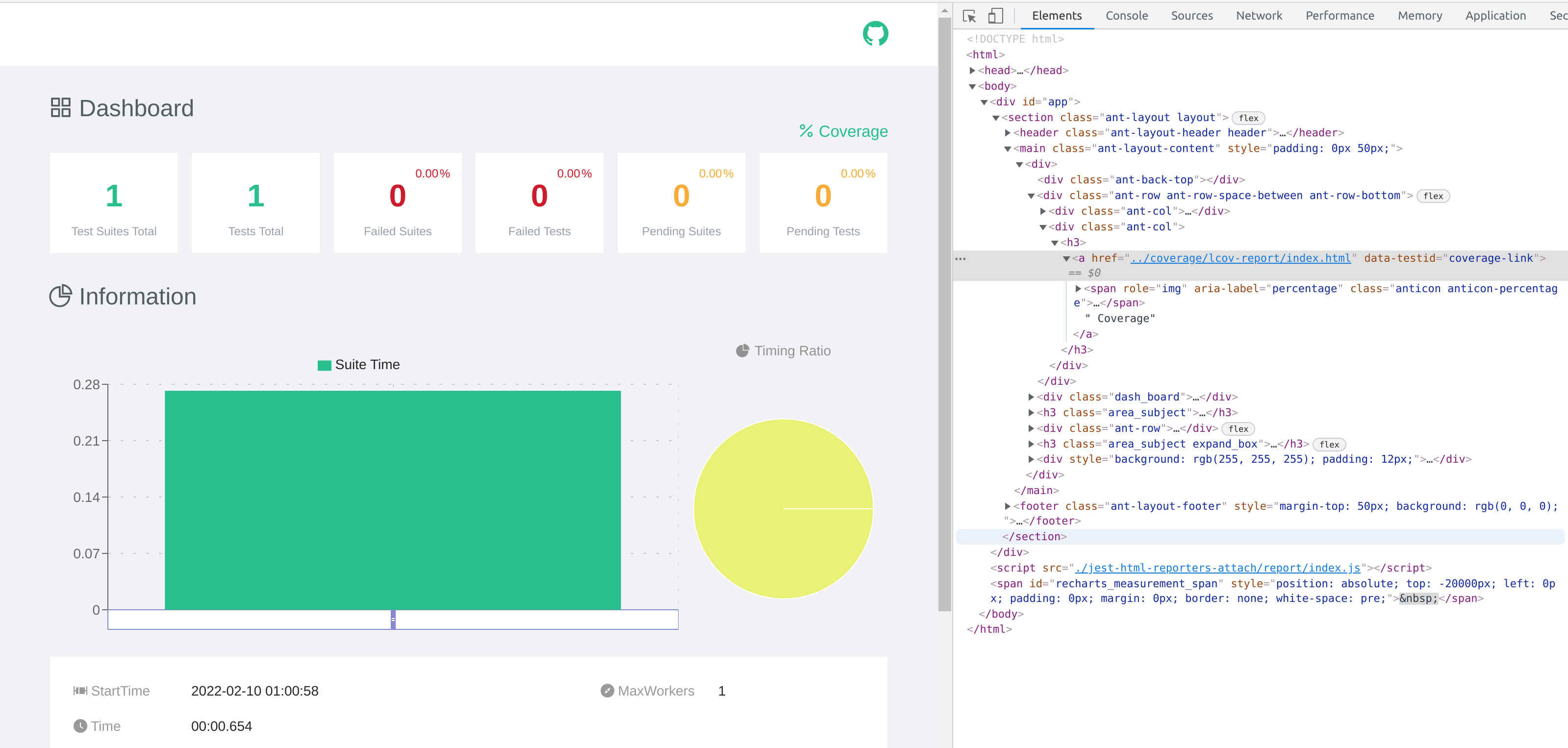 Coverage Is Appended With Lcov Report Folder · Issue 194 · Hazyzh Jest Html Reporters · Github