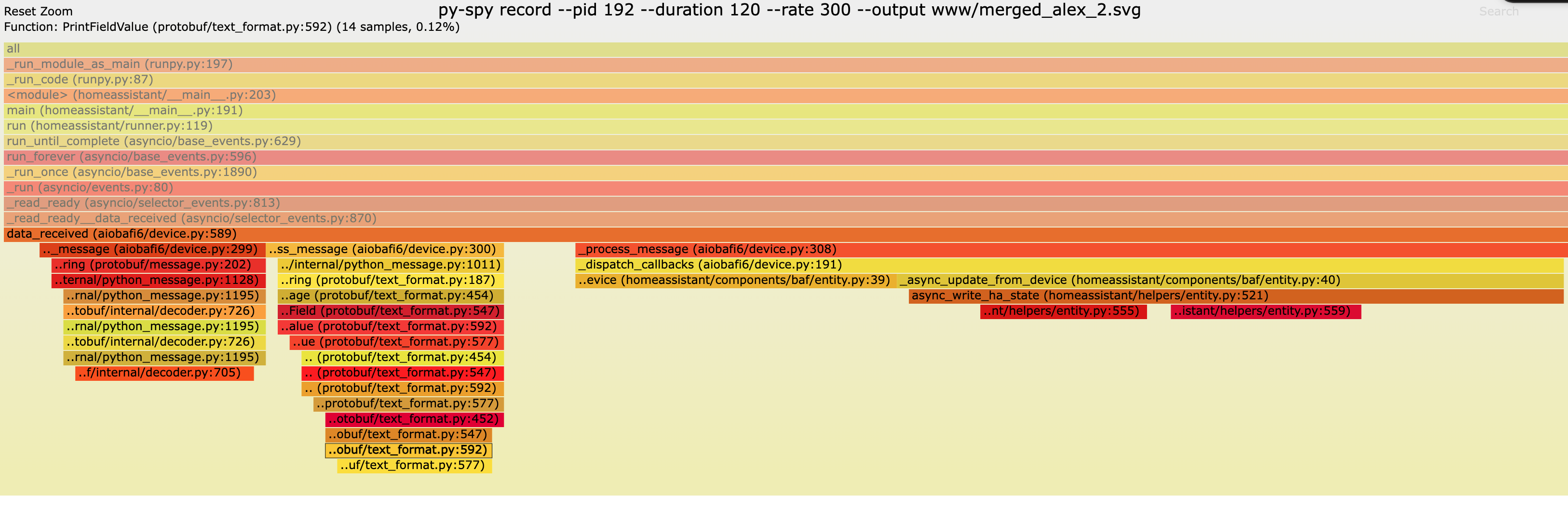 aiobafi6 has expensive debug logging · Issue #73516 · home-assistant ...