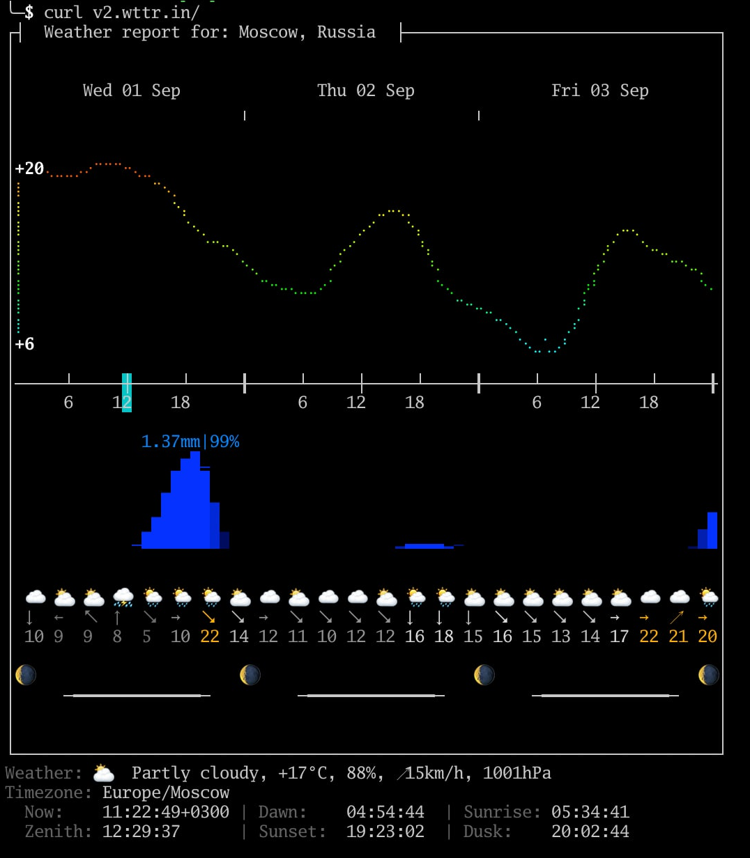 Windows Terminal does not support inline images · Issue #11104 ...