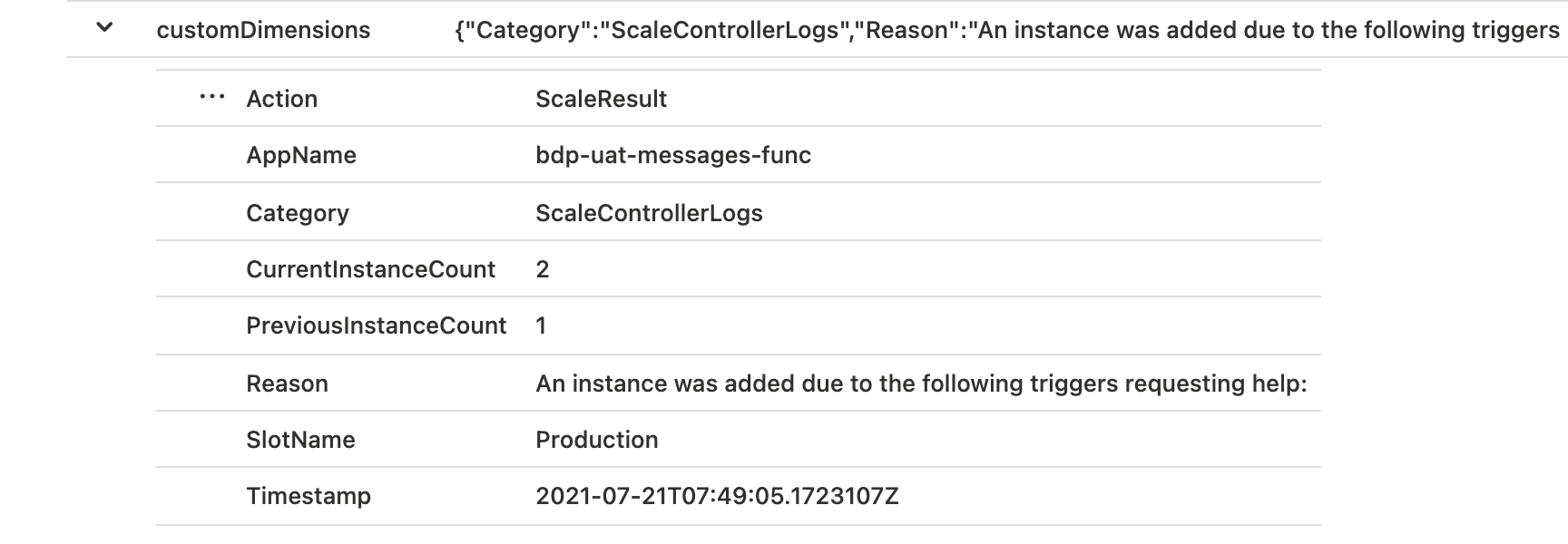 SCALE_CONTROLLER_LOGGING_ENABLED not showing scale trigger to indicate reason for scale · Issue ...