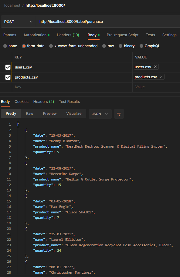 GitHub - wisnuadipradana/Final-Project---Dimaz-Wisnu-Adipradana---PBD-Sanbercode-Batch-40
