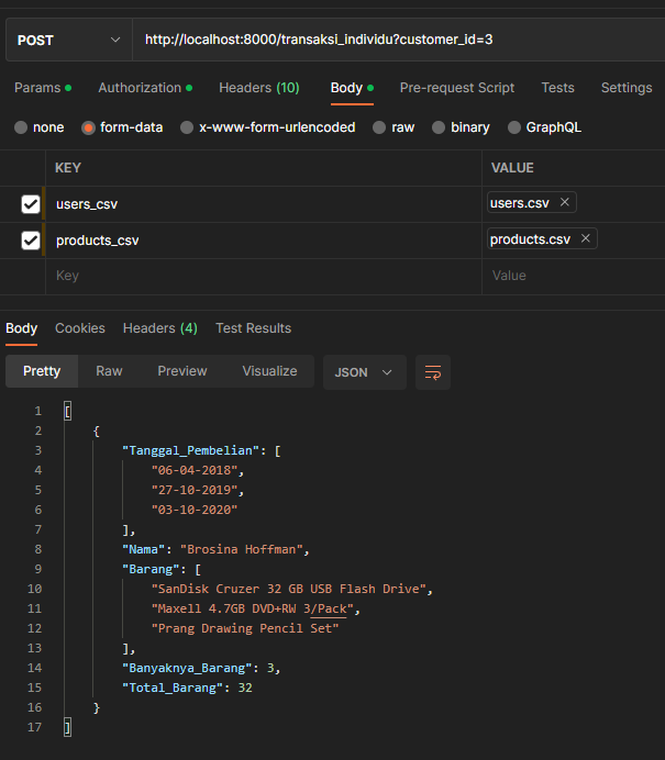 GitHub - wisnuadipradana/Final-Project---Dimaz-Wisnu-Adipradana---PBD-Sanbercode-Batch-40