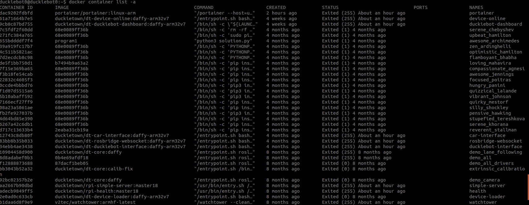 unable to start docker containers · Issue #305 · duckietown/docs-opmanual_duckiebot · GitHub