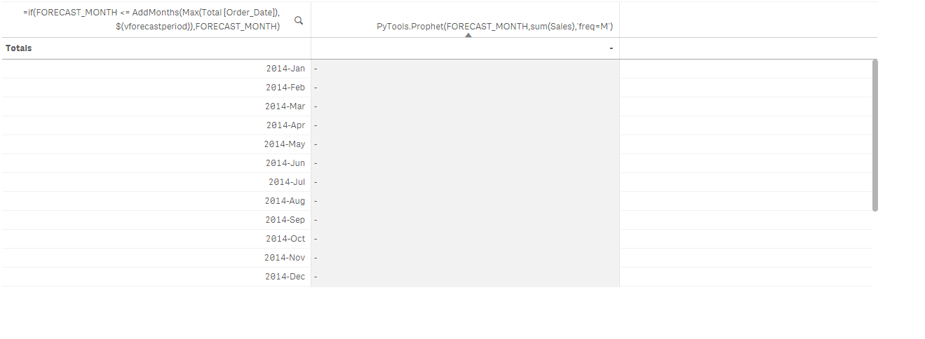 Qlik With Python For Machine Learning · Issue 23 · Nabeel Ozqlik Py Tools · Github