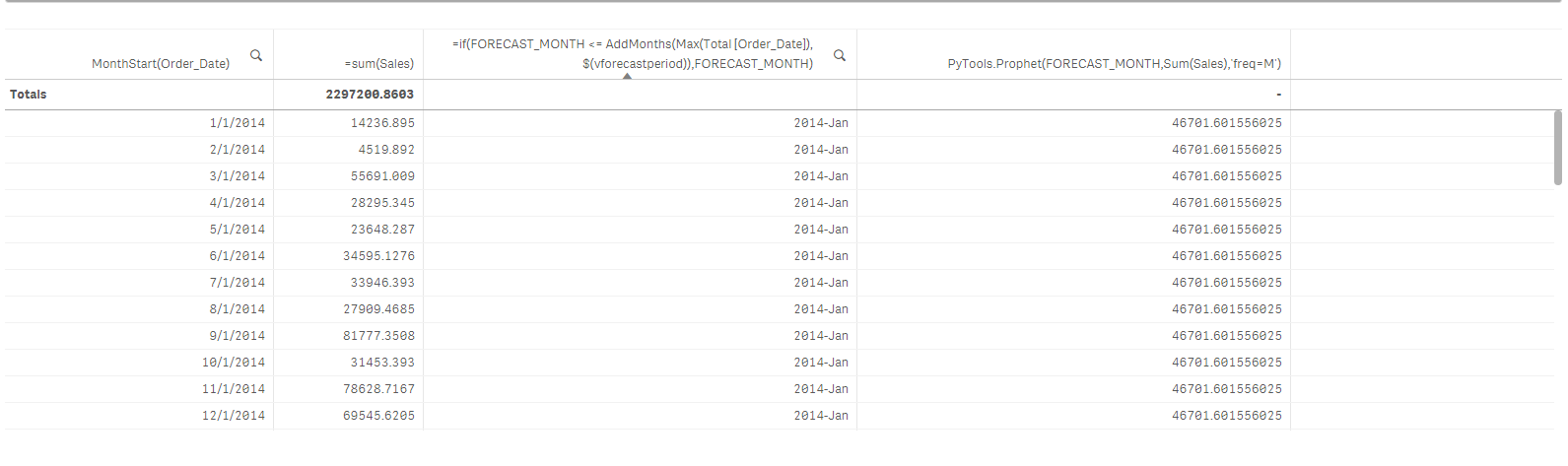 Qlik With Python For Machine Learning · Issue 23 · Nabeel Ozqlik Py Tools · Github