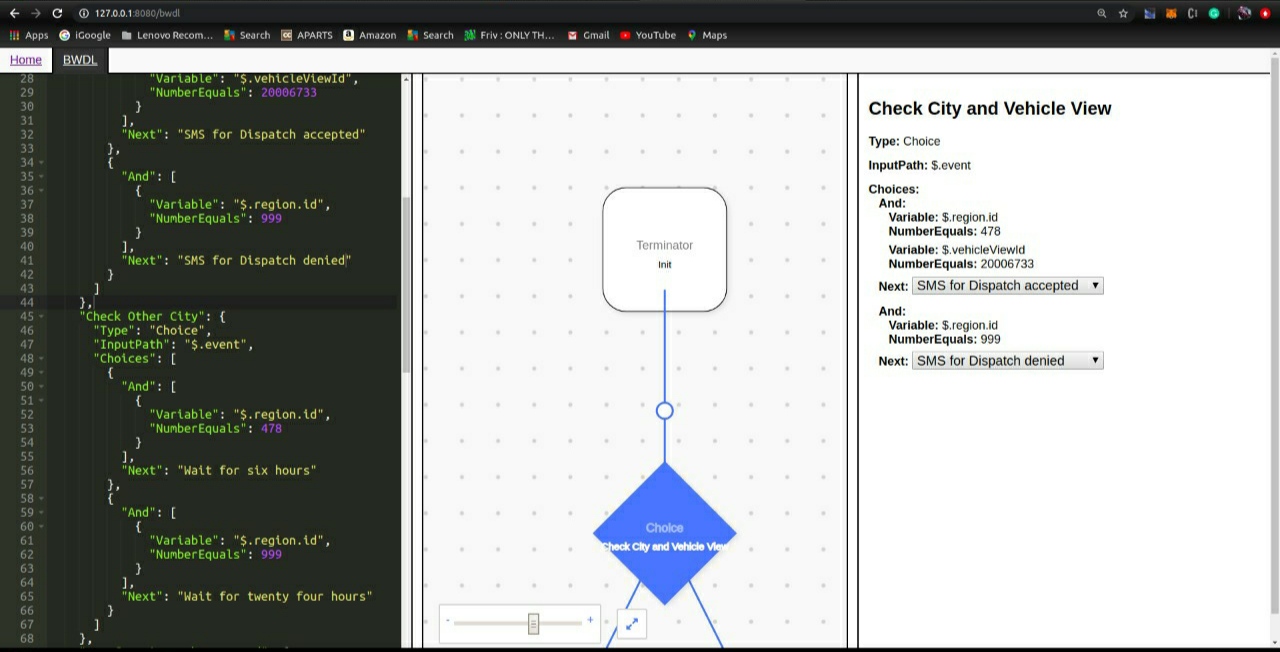 Graph Example Next Attribute Dropdown · Issue 237 · Uberreact Digraph · Github