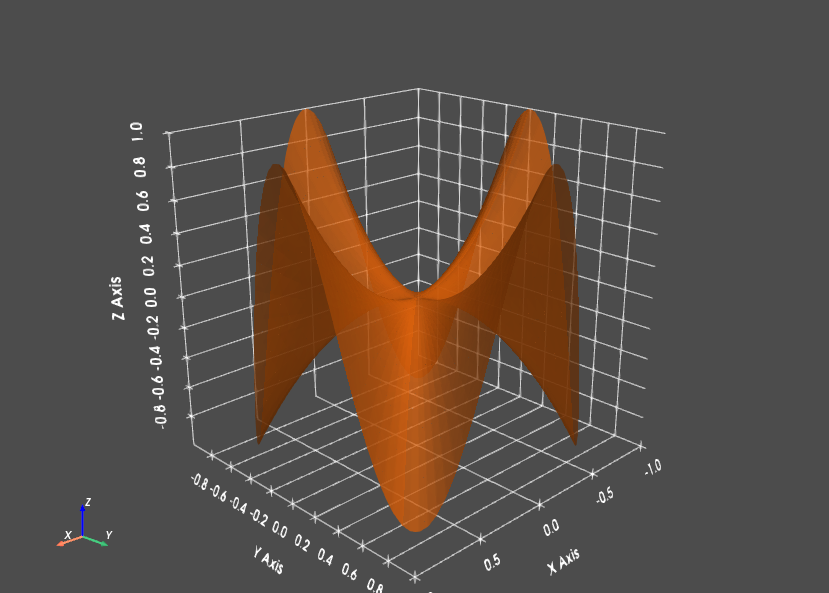 GitHub - DenDen039/surface-view: 3D editor and viewer for second order ...